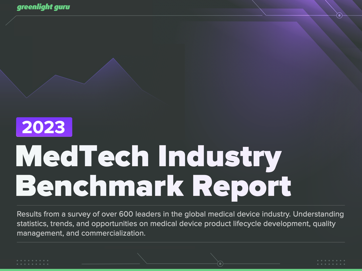 2023 MedTech Industry Benchmark Report | Greenlight Guru